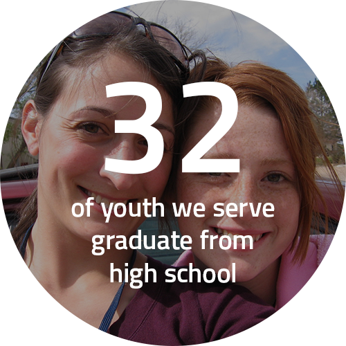 Home - The Matthews House